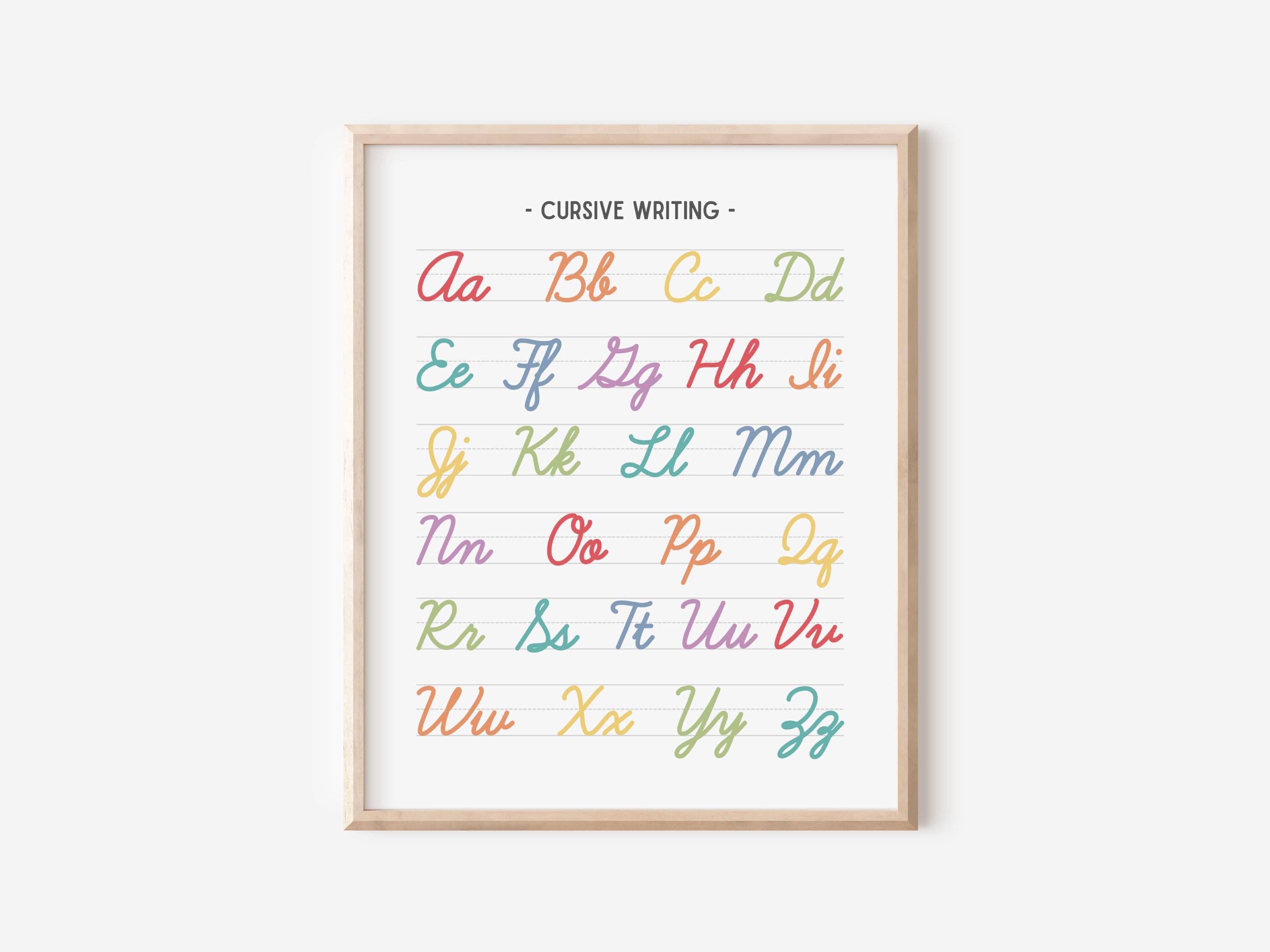 Set of 3 Alphabet Numbers Rainbow Posters, Handwriting Chart ...