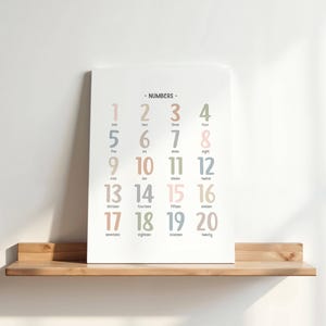 Numbers 1-20 Poster, Pastel Math Poster, Counting Chart, Homeschool ...
