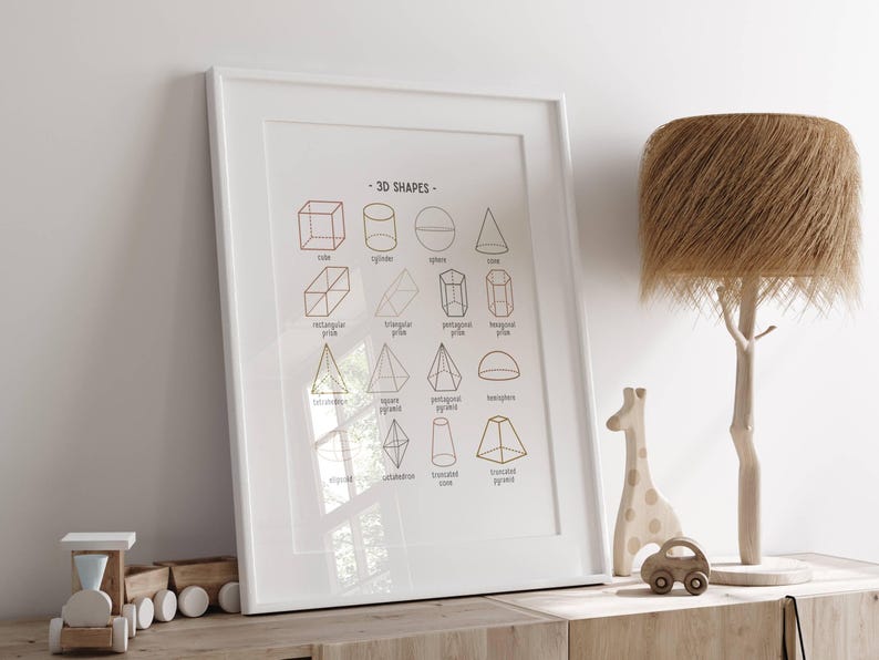 Neutral Geometric 3D Shapes Poster, Educational Poster, Math Homeschool ...