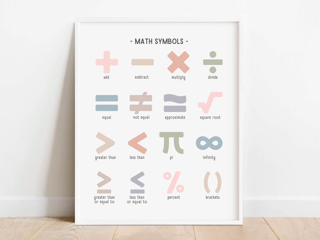 Pastel Math Symbols Print, Mathematics Chart Poster, Educational Poster ...