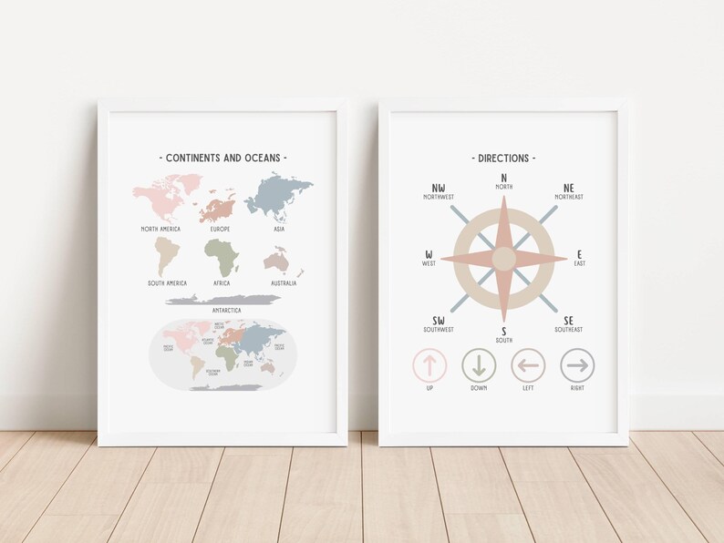 Set of 2 Pastel Geography Educational Posters, Continents Directions ...