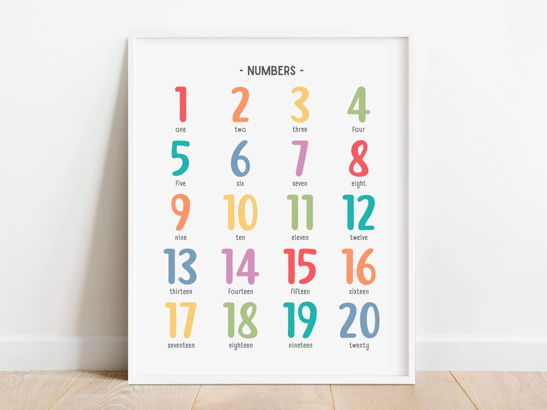Numbers 1-20 Poster, Rainbow Math Poster, Counting Chart, Homeschool ...