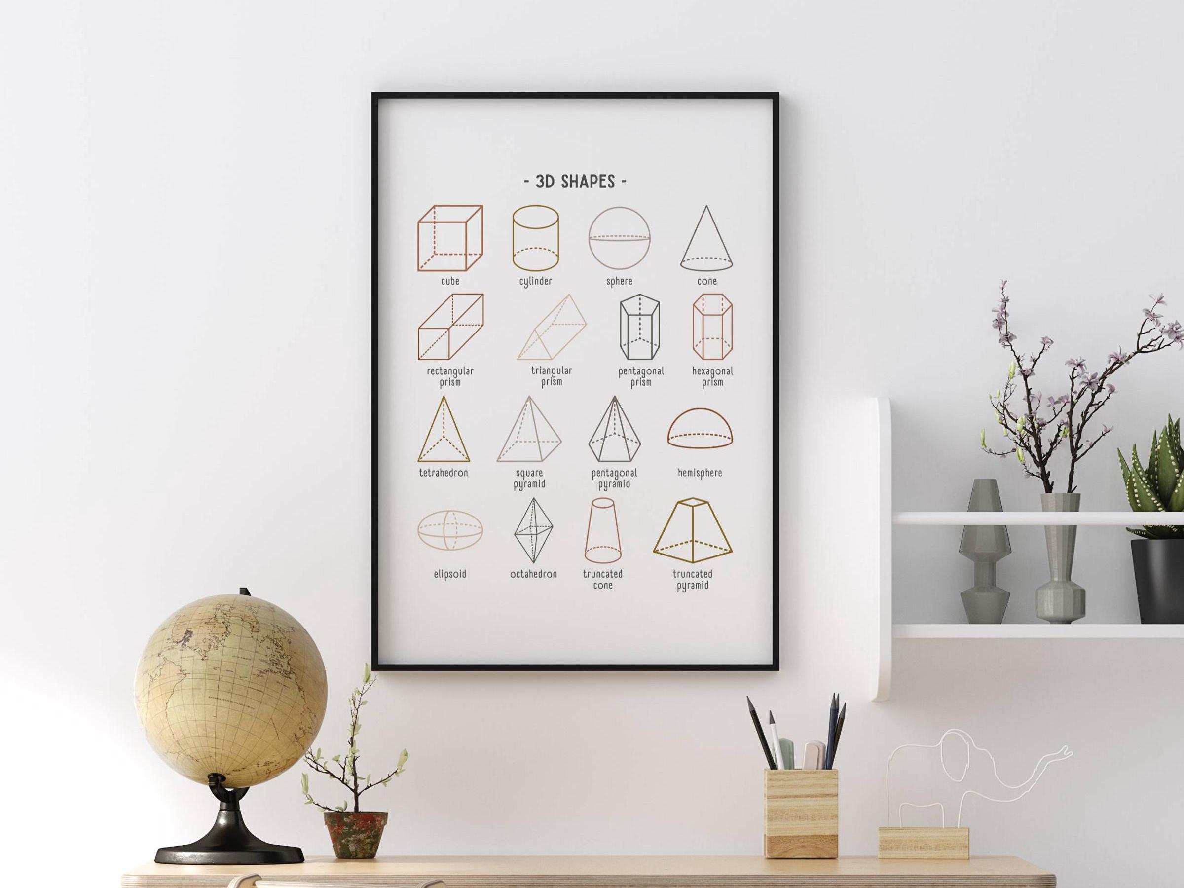 Neutral Geometric 3D Shapes Poster, Educational Poster, Math Homeschool ...