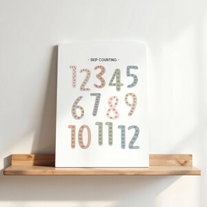 Skip Counting Poster, Pastel Math Poster, Counting Chart, Printable ...