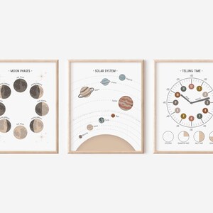 Set of 12 Neutral Boho Educational Posters, Toddler Preschool Classroom ...