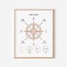 Set of 2 Pastel Geography Educational Posters, Continents Directions ...
