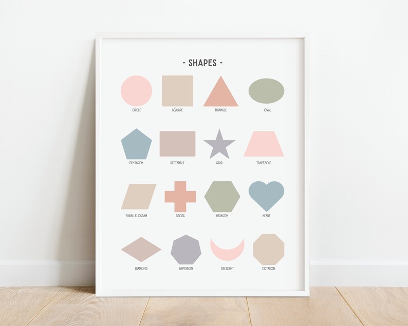 Geometric 2D Shapes Pastel Print, Educational Poster, Homeschool ...