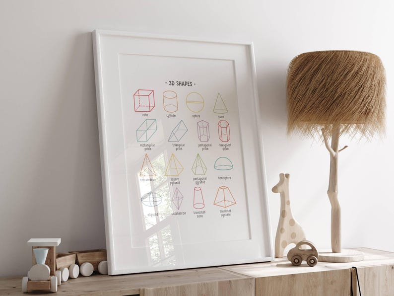 Rainbow Geometric 3D Shapes Poster, Educational Poster, Math Homeschool ...