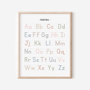 Boho Educational Poster Set of 6, Pastel Preschool Classroom Poster ...