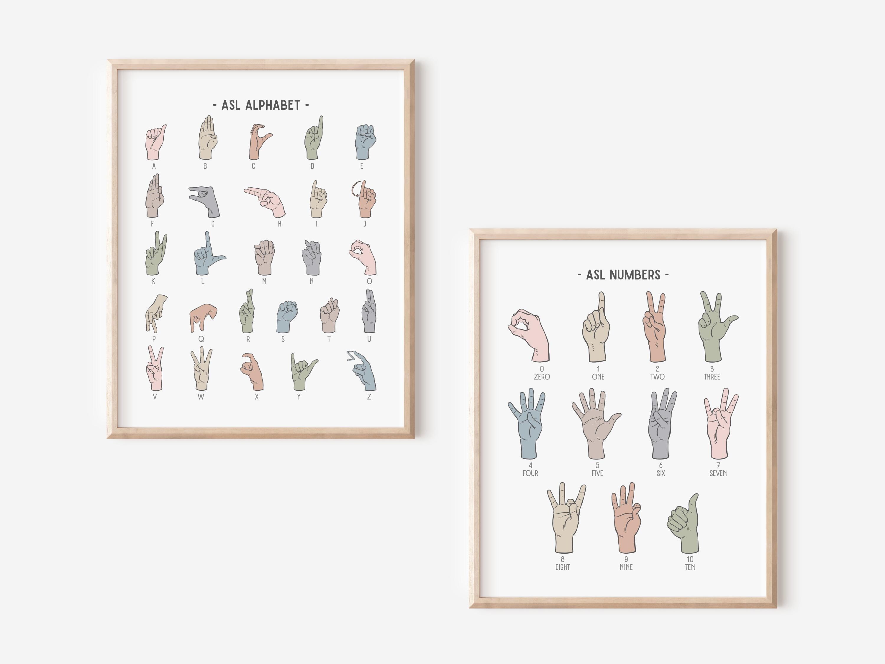 Set of 2 ASL Sign Language Alphabet Numbers Pastel Posters, Educational ...