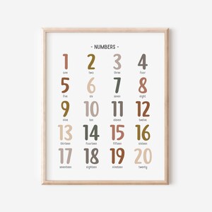 Numbers 1-20 Poster, Neutral Math Poster, Counting Chart, Homeschool ...