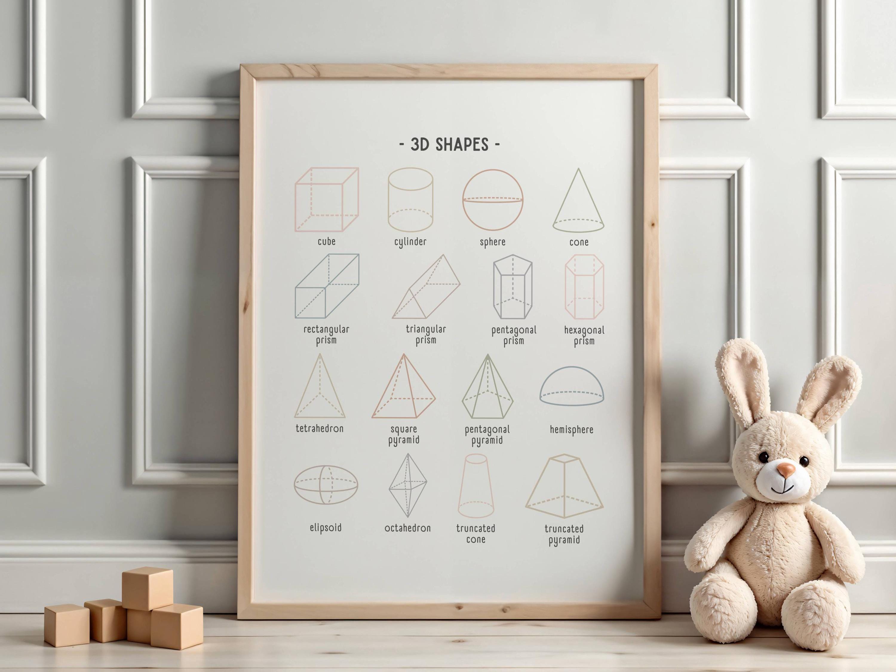 Pastel Geometric 3D Shapes Poster, Educational Poster, Math Homeschool ...