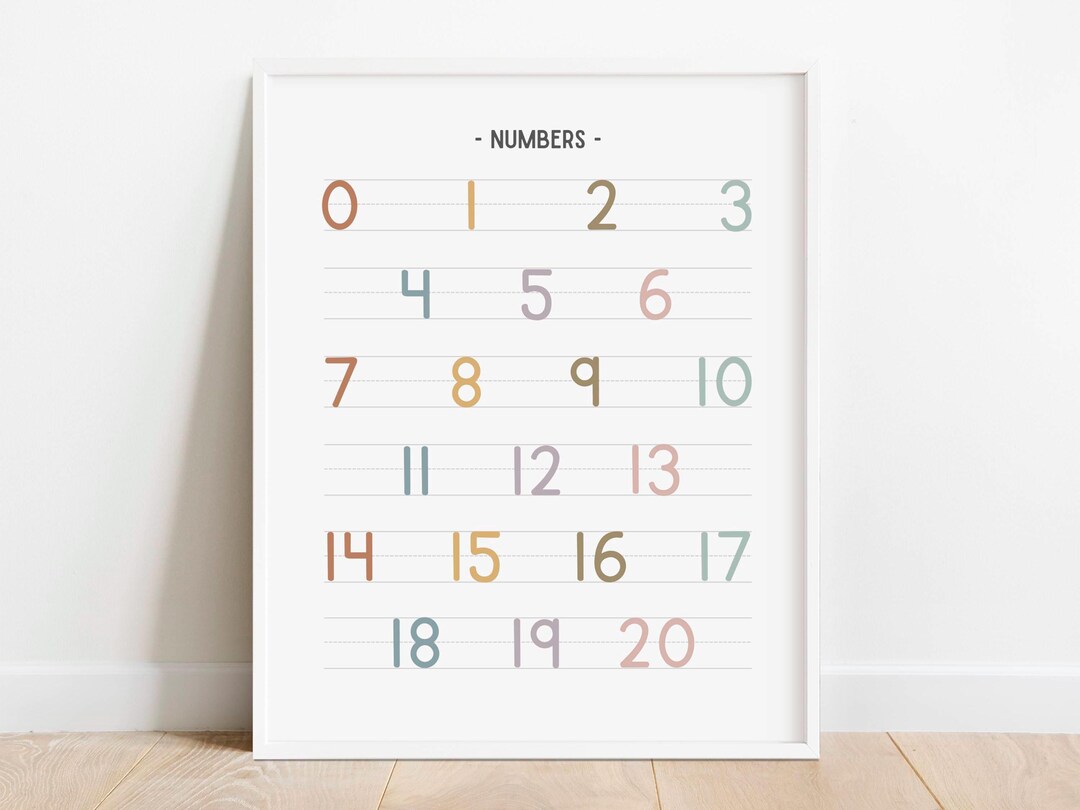 Handwriting Numbers Muted Rainbow Poster, Printing Numbers Chart ...