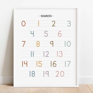 Handwriting Numbers Muted Rainbow Poster, Printing Numbers Chart ...