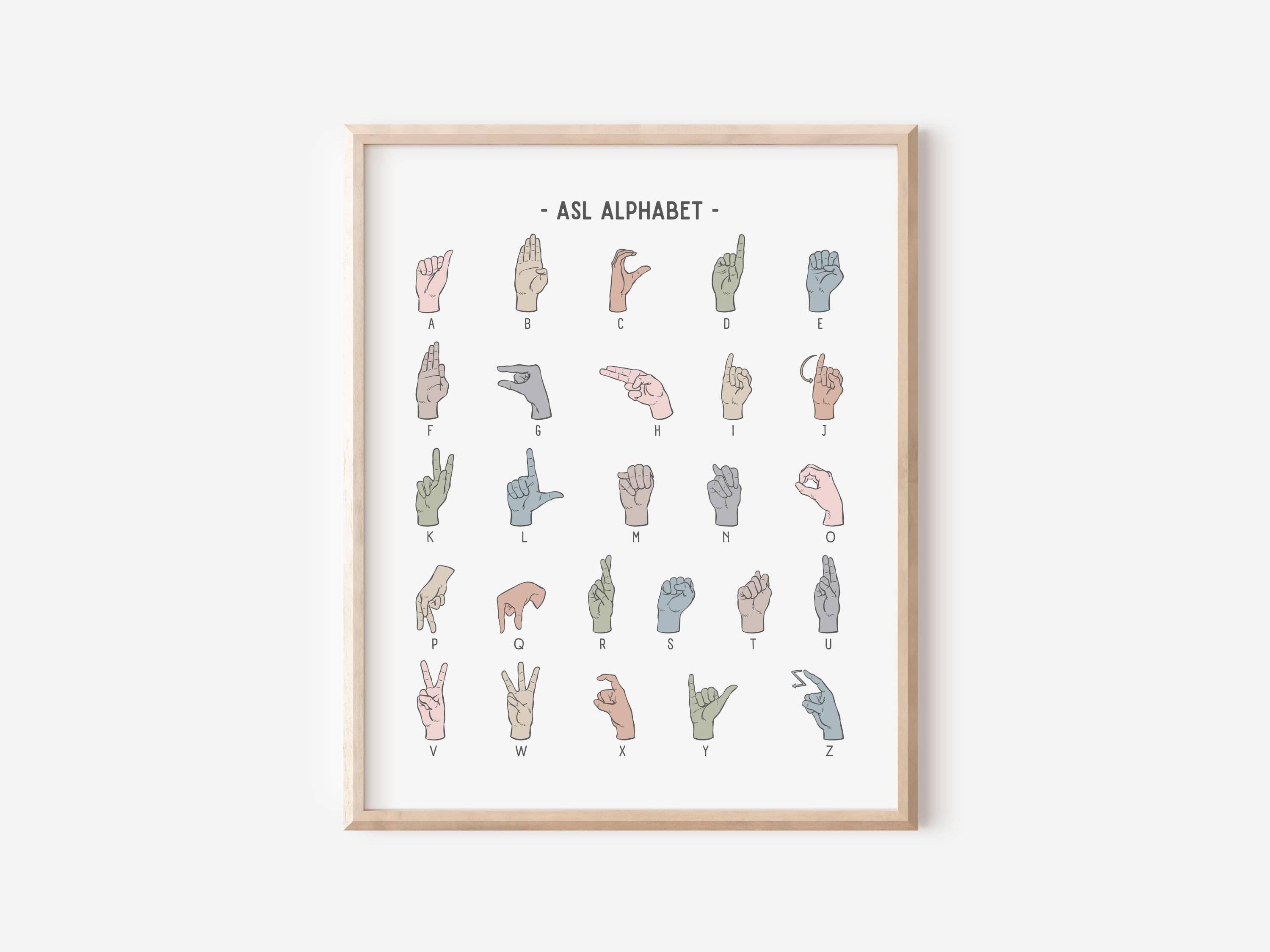 Set of 2 ASL Sign Language Alphabet Numbers Pastel Posters, Educational ...