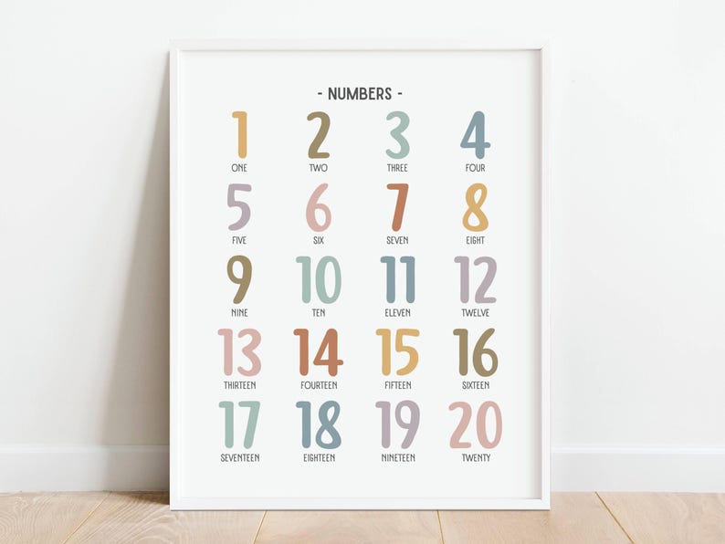 Numbers 1-20 Poster, Muted Rainbow Math Poster, Counting Chart ...