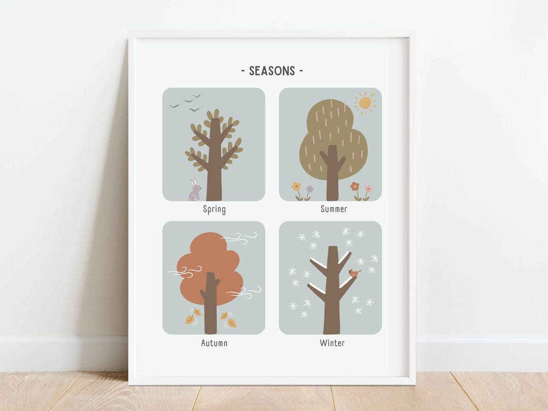 Muted Rainbow Seasons Poster, Educational Poster, Homeschool Four ...