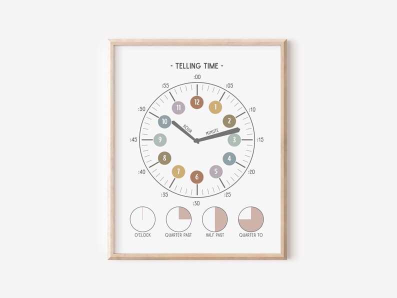 Muted Rainbow Telling Time Clock Poster, Learn to Tell Time Educational ...