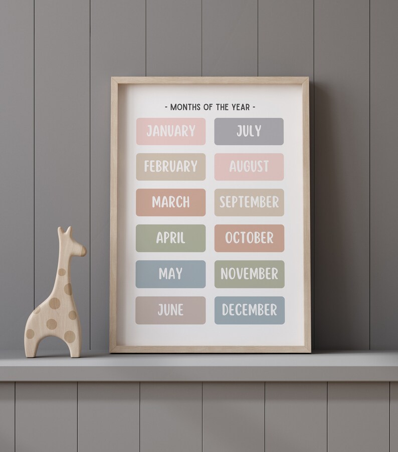 Months of the Year Pastel Print, Educational Poster, Homeschool ...