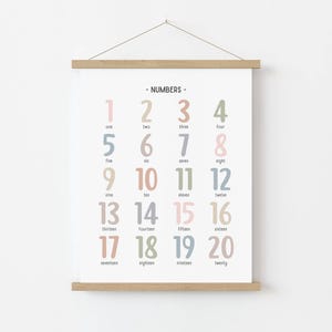 Numbers 1-20 Poster, Pastel Math Poster, Counting Chart, Homeschool ...