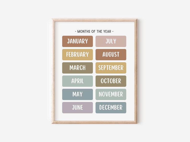 Set of 4 Muted Rainbow Nursery Decor Prints, Days Months Weather ...