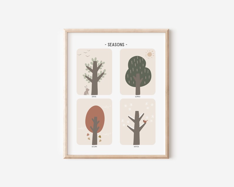 Set of 6 Educational Posters, Neutral ABC Numbers Days Months Weather ...