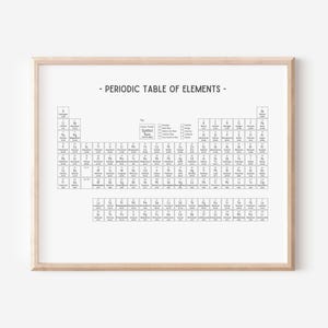 Periodic Table Coloring Page, Chemistry Poster, Educational Science ...