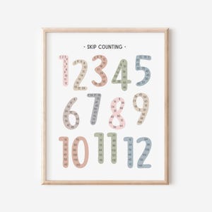 Skip Counting Poster, Pastel Math Poster, Counting Chart, Printable ...