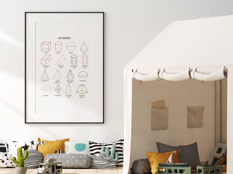 Neutral Geometric 3D Shapes Poster, Educational Poster, Math Homeschool ...