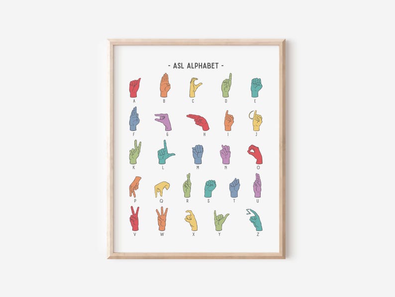 Sign Language Alphabet Rainbow Print, Learn to Sign ASL Letters ...