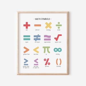 Rainbow Math Symbols Print, Mathematics Chart Poster, Educational ...