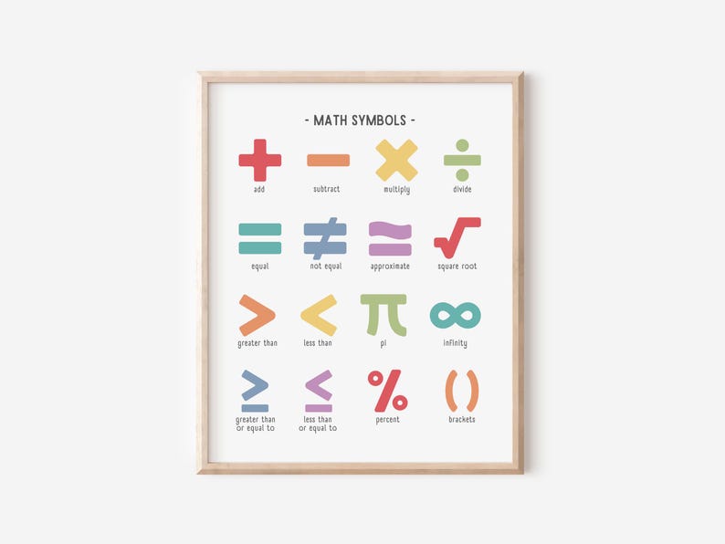 Rainbow Math Symbols Print, Mathematics Chart Poster, Educational ...