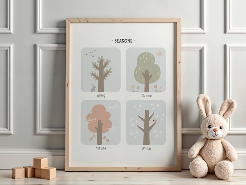 Pastel Seasons Poster, Educational Poster, Homeschool Four Seasons ...