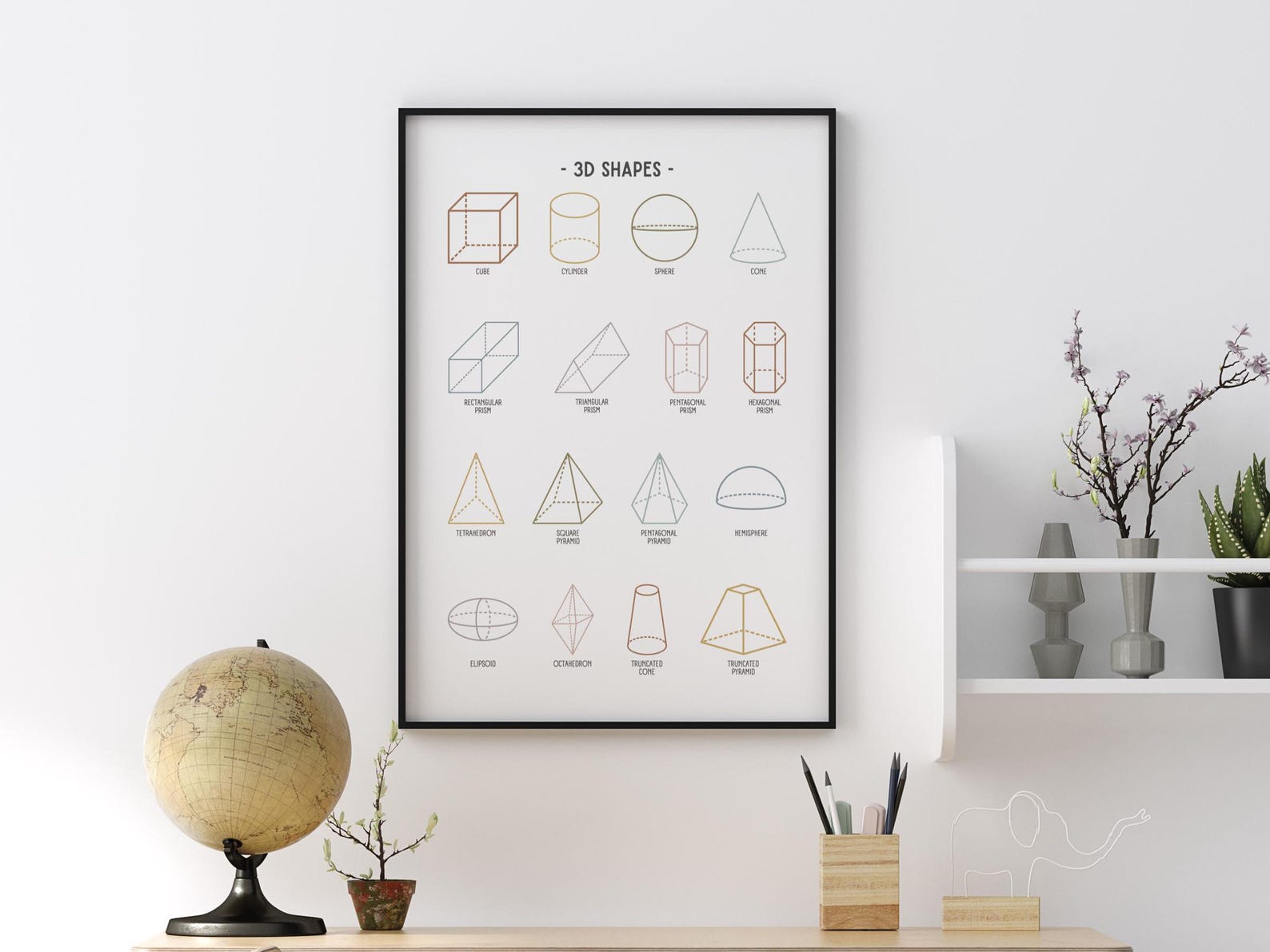 Geometric 3D Shapes Muted Rainbow Print, Educational Wall Art ...