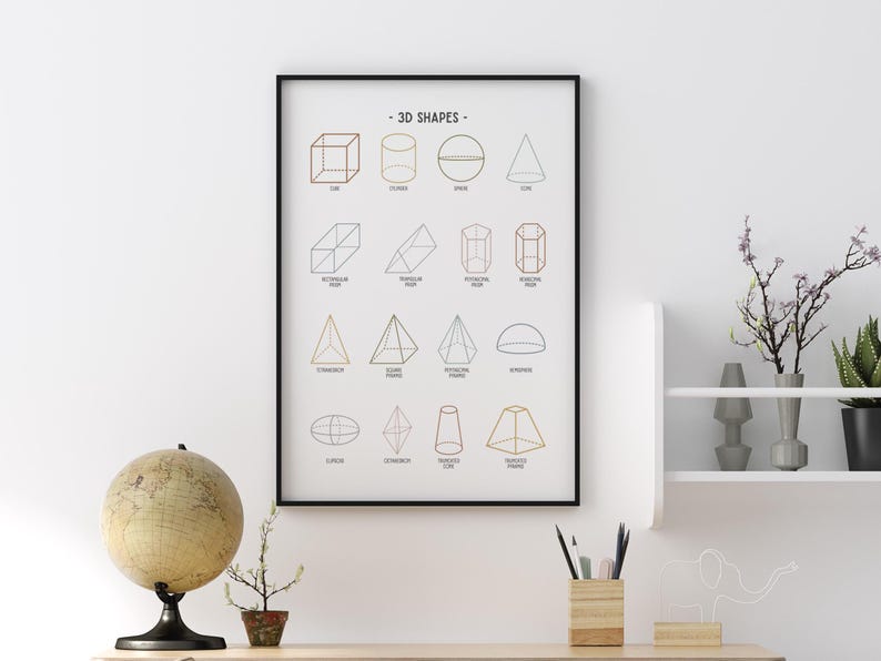 Geometric 3D Shapes Muted Rainbow Print, Educational Wall Art ...