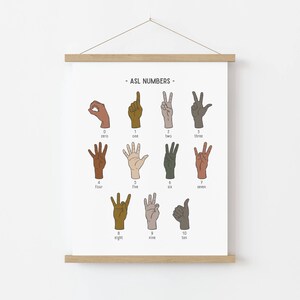 Sign Language Numbers Neutral Print, Learn to Sign ASL Number Poster ...