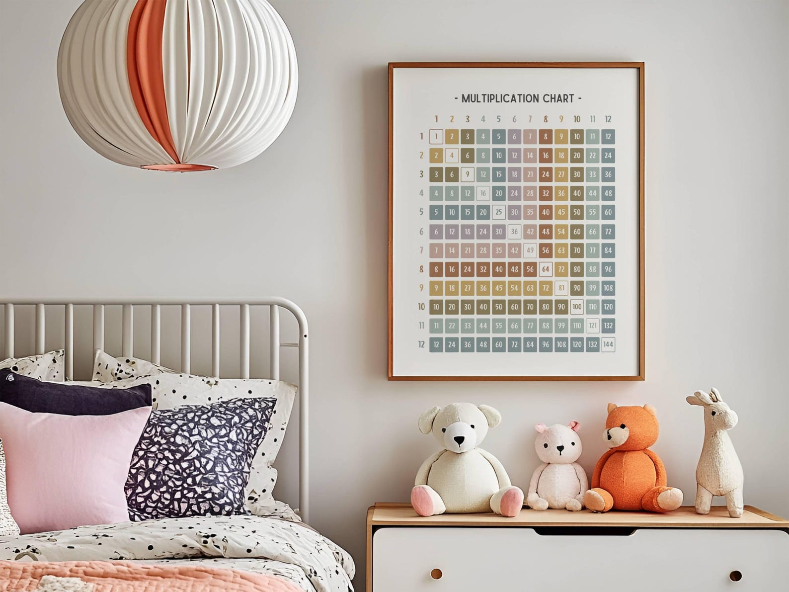 Multiplication Table Muted Rainbow Print, Math Chart Poster ...