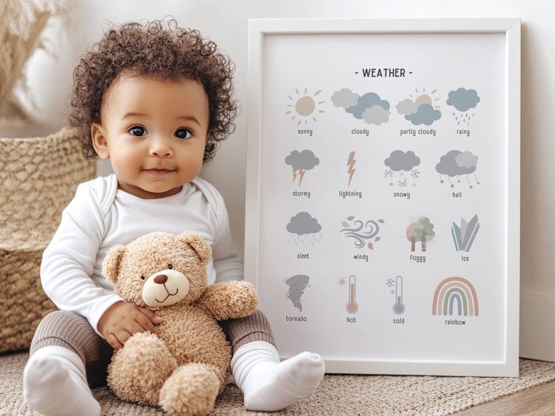 Pastel Weather Chart, Weather Educational Poster, Homeschool Printable ...