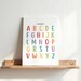 Rainbow Alphabet Poster, Abcs Nursery Print, Educational Poster for ...