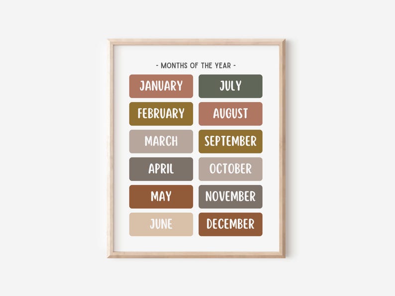 Set of 6 Educational Posters, Neutral ABC Numbers Days Months Weather ...