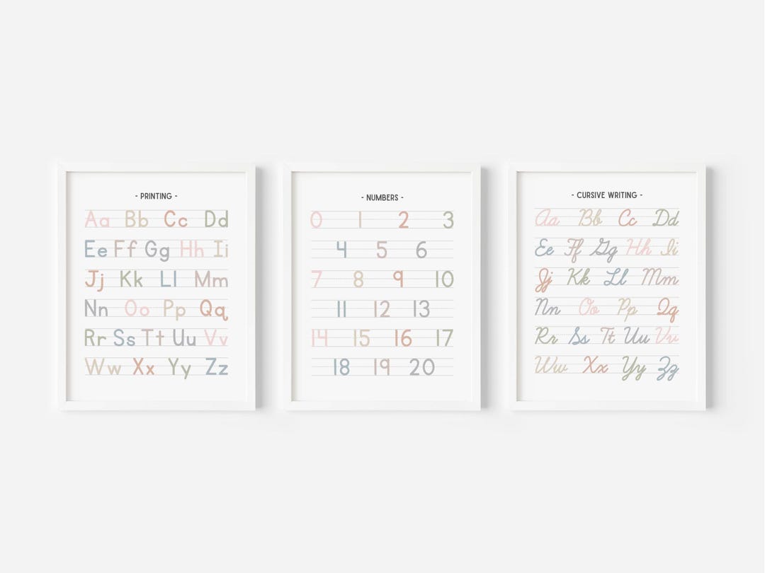 Set of 3 Alphabet Numbers Pastel Posters, Handwriting Chart ...
