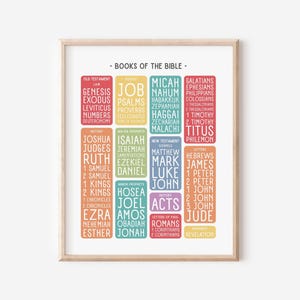 Books of the Bible Poster, Rainbow Christian Poster for Kids, Bible ...