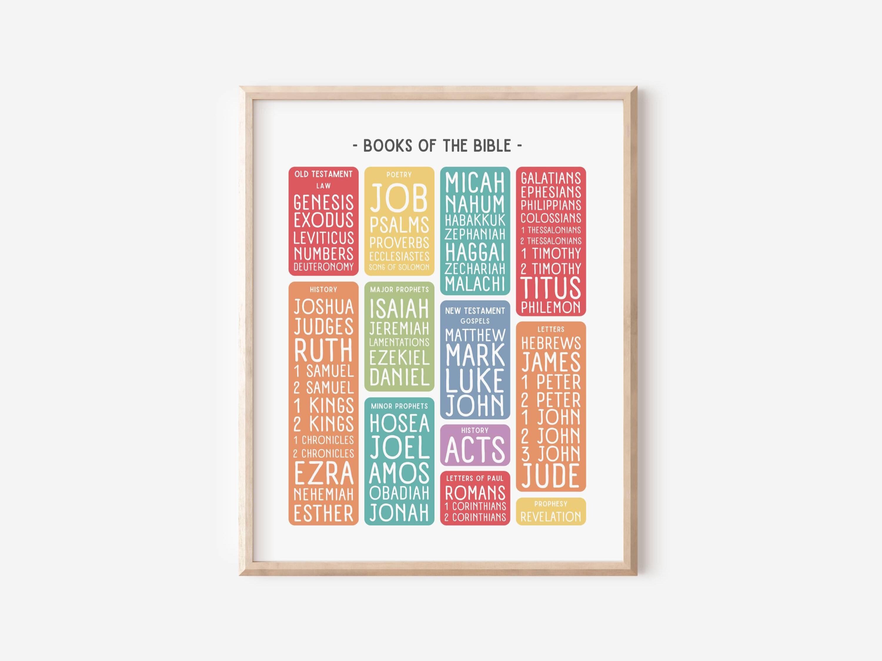 Books of the Bible Poster, Rainbow Christian Poster for Kids, Bible ...