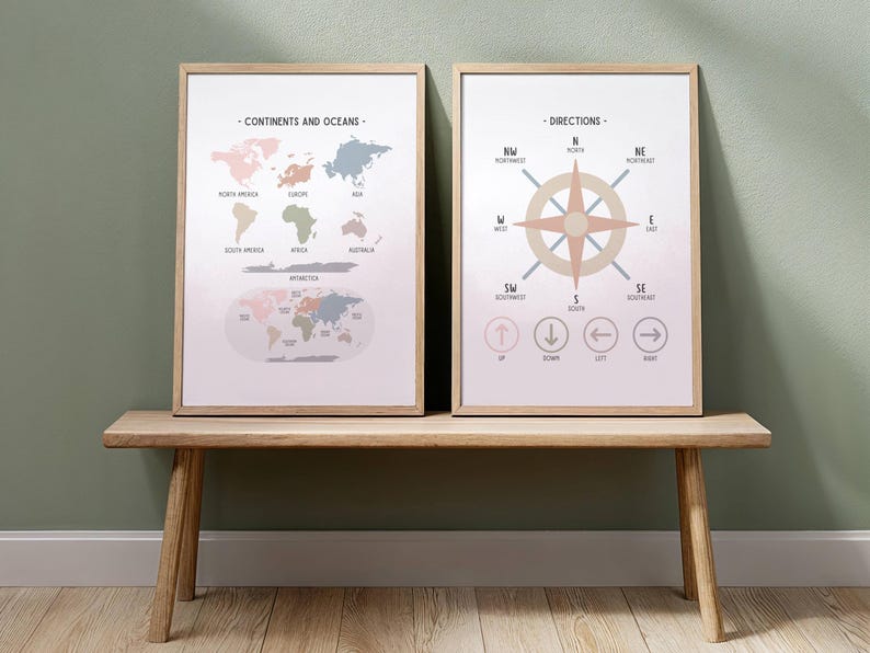 Set of 2 Pastel Geography Educational Posters, Continents Directions ...
