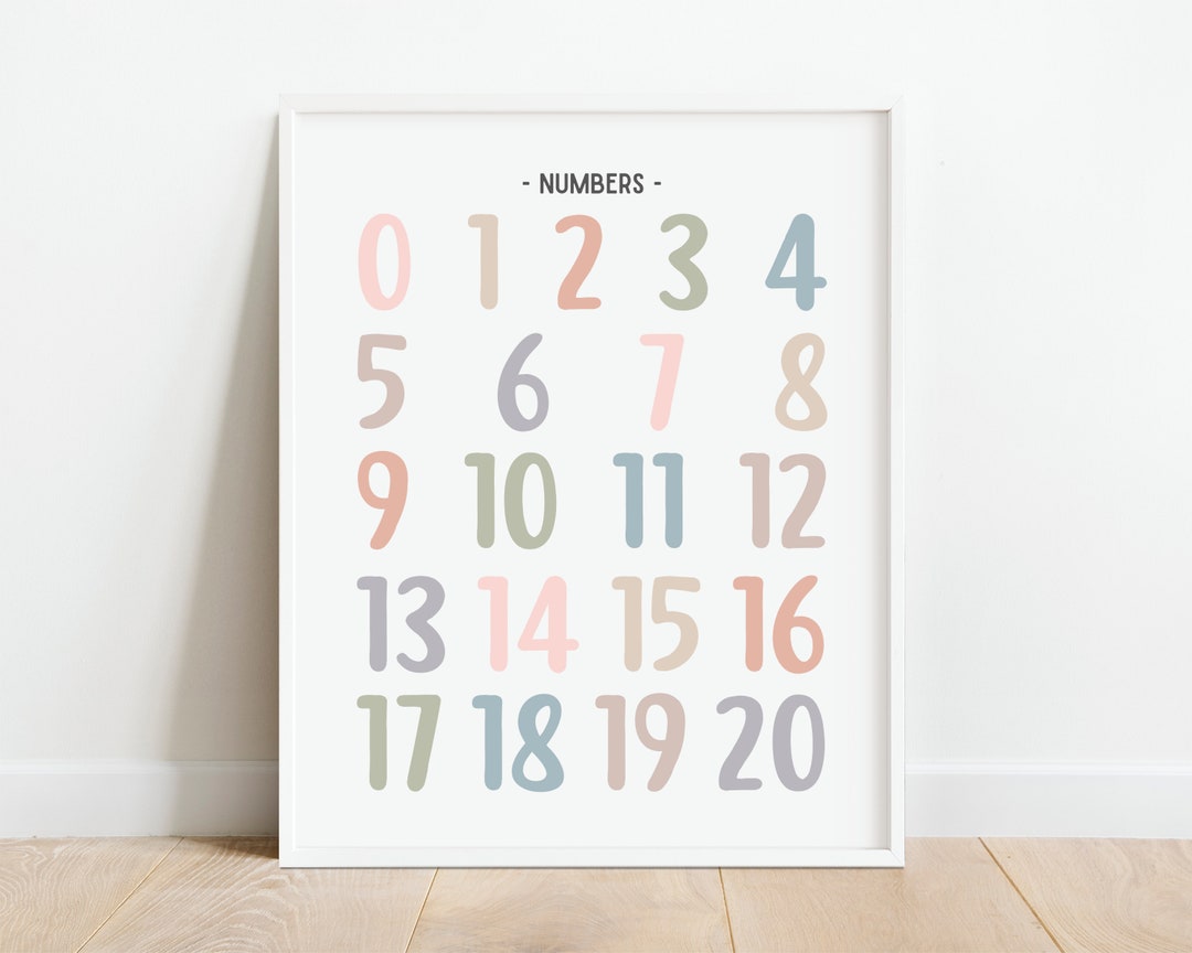 Numbers Pastel Print, Counting Poster, Educational Wall Art, Homeschool ...