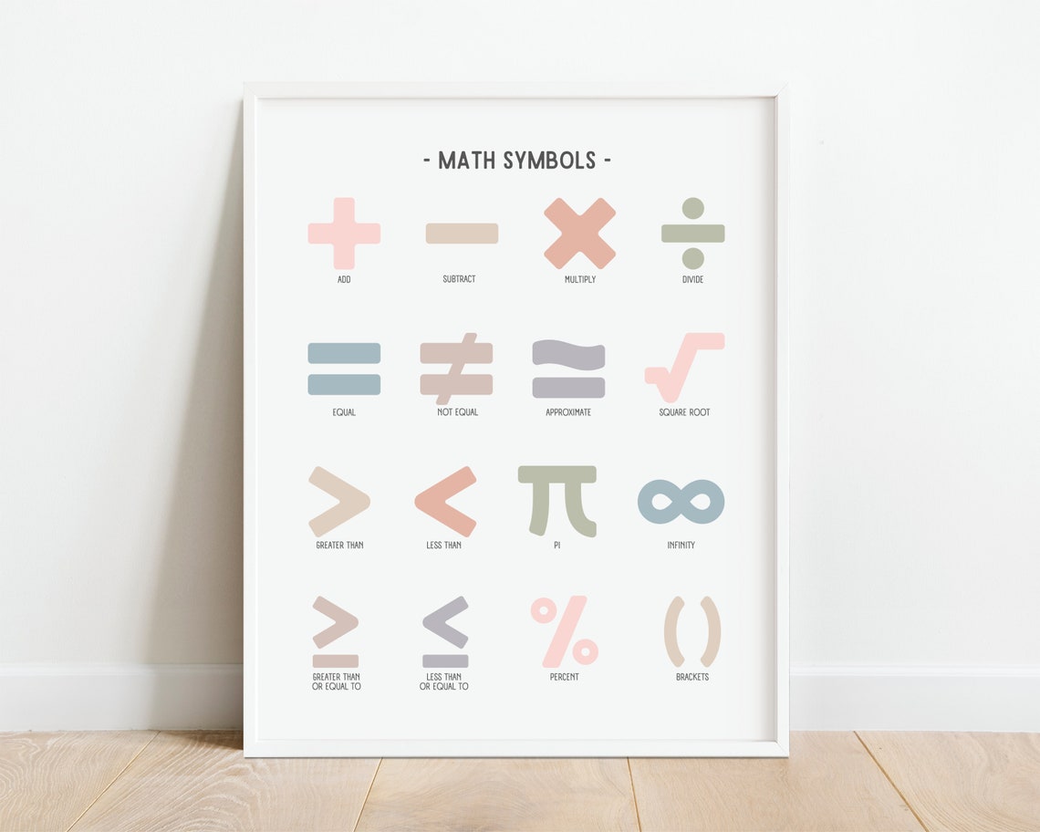 Math Symbols Chart Pastel Print, Mathematics Poster, Educational Wall ...