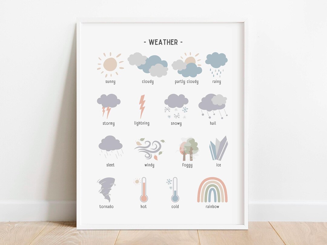 Pastel Weather Chart, Weather Educational Poster, Homeschool Printable ...