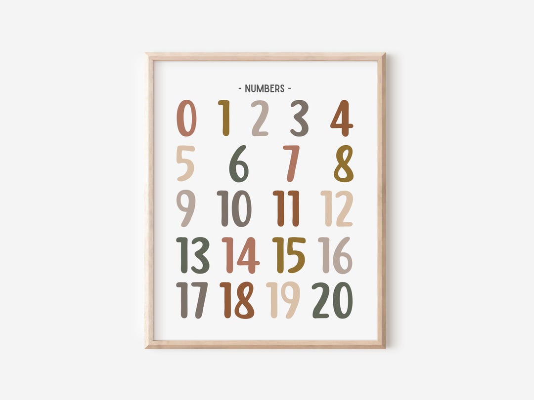 Numbers Neutral Print, Counting Poster, Educational Wall Art ...