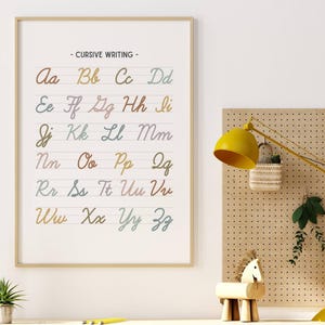 Cursive Writing Alphabet Chart Muted Rainbow Poster, Abcs Educational ...
