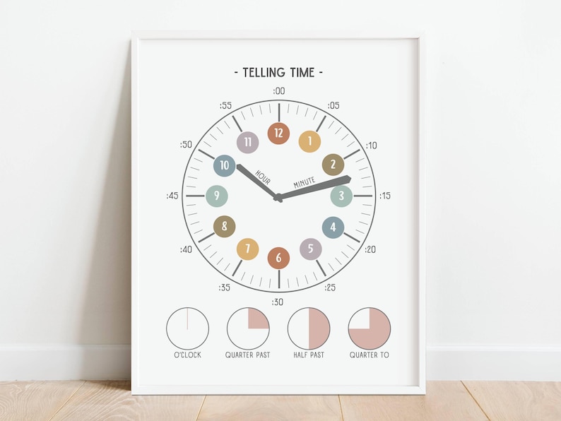 Muted Rainbow Telling Time Clock Poster, Learn to Tell Time Educational ...